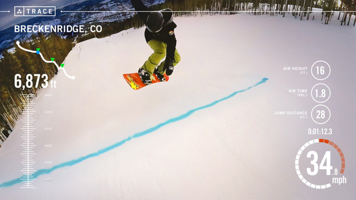 Trace offers unique data visualization for action sports video - Sports ...