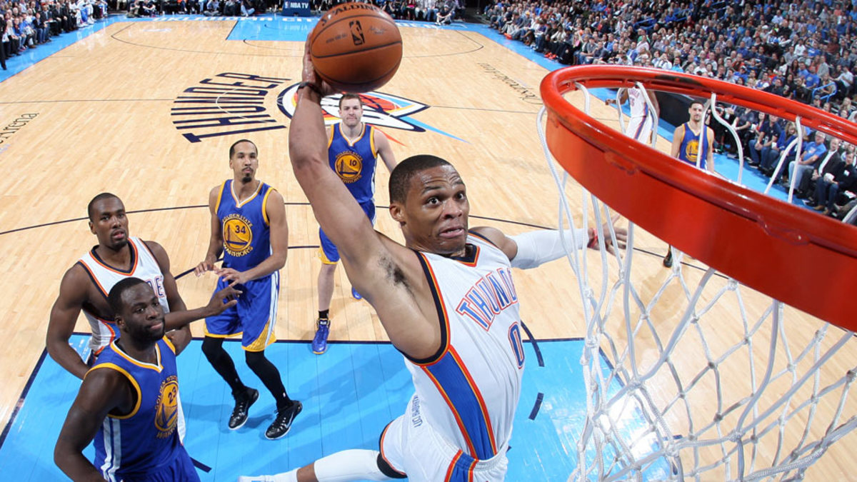 NBA grades: Final 2014-15 marks for all 30 teams - Sports Illustrated