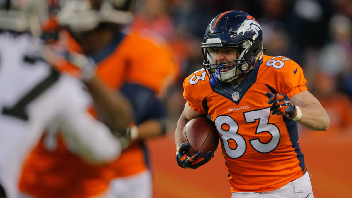 Denver Broncos WR Wes Welker considering retirement - Sports Illustrated