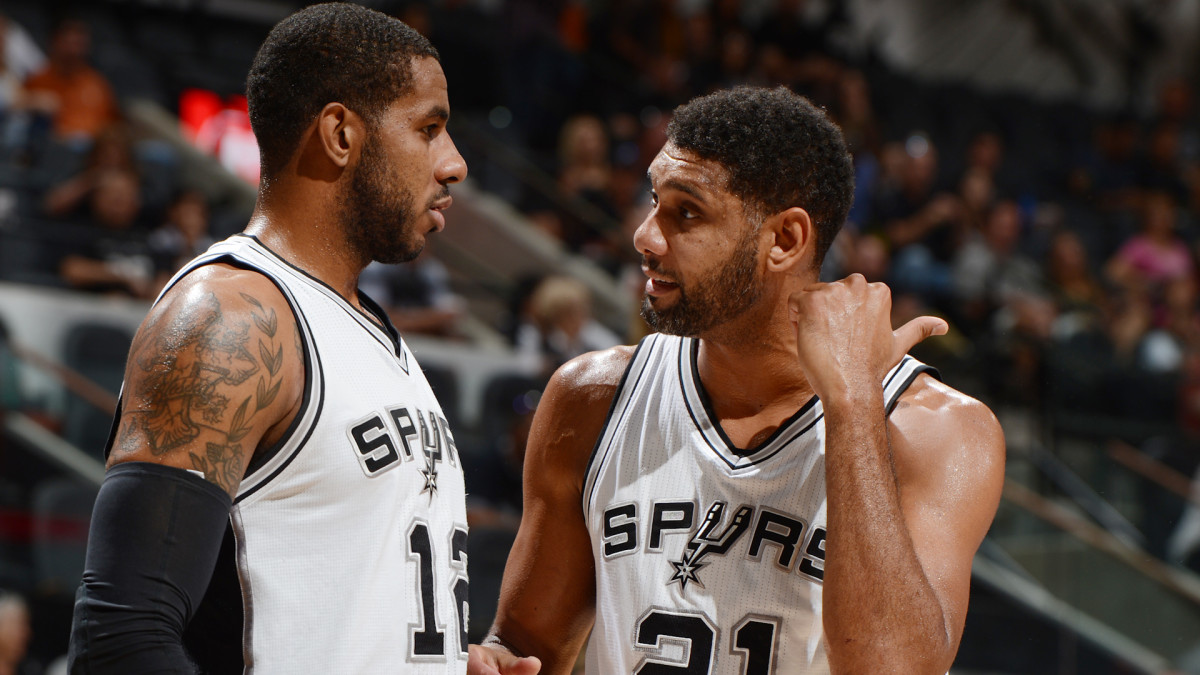 San Antonio Spurs team preview - Sports Illustrated