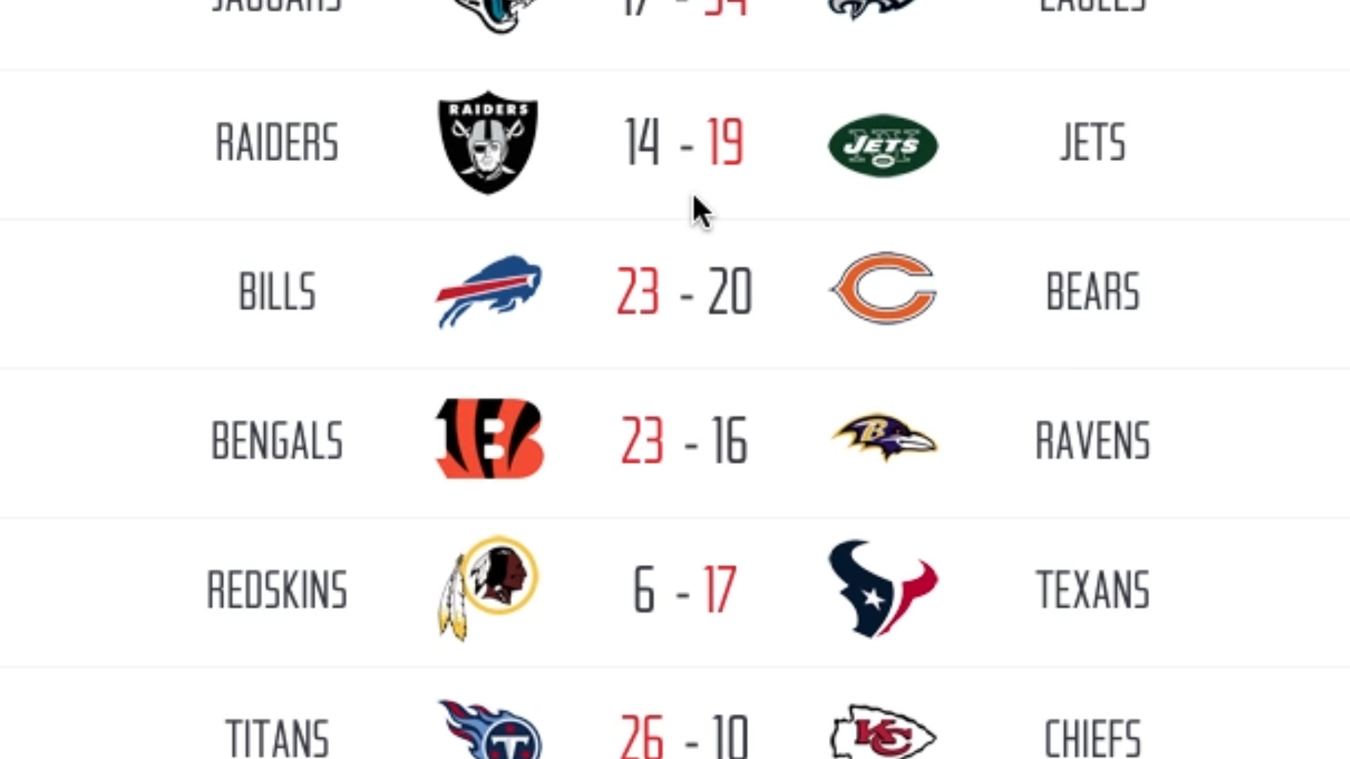 Predicting the 2015 NFL schedule: Who will New England Patriots play ...