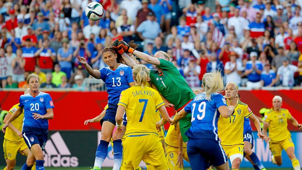 2015 Women's World Cup: A look at Fox's broadcast coverage - Sports ...