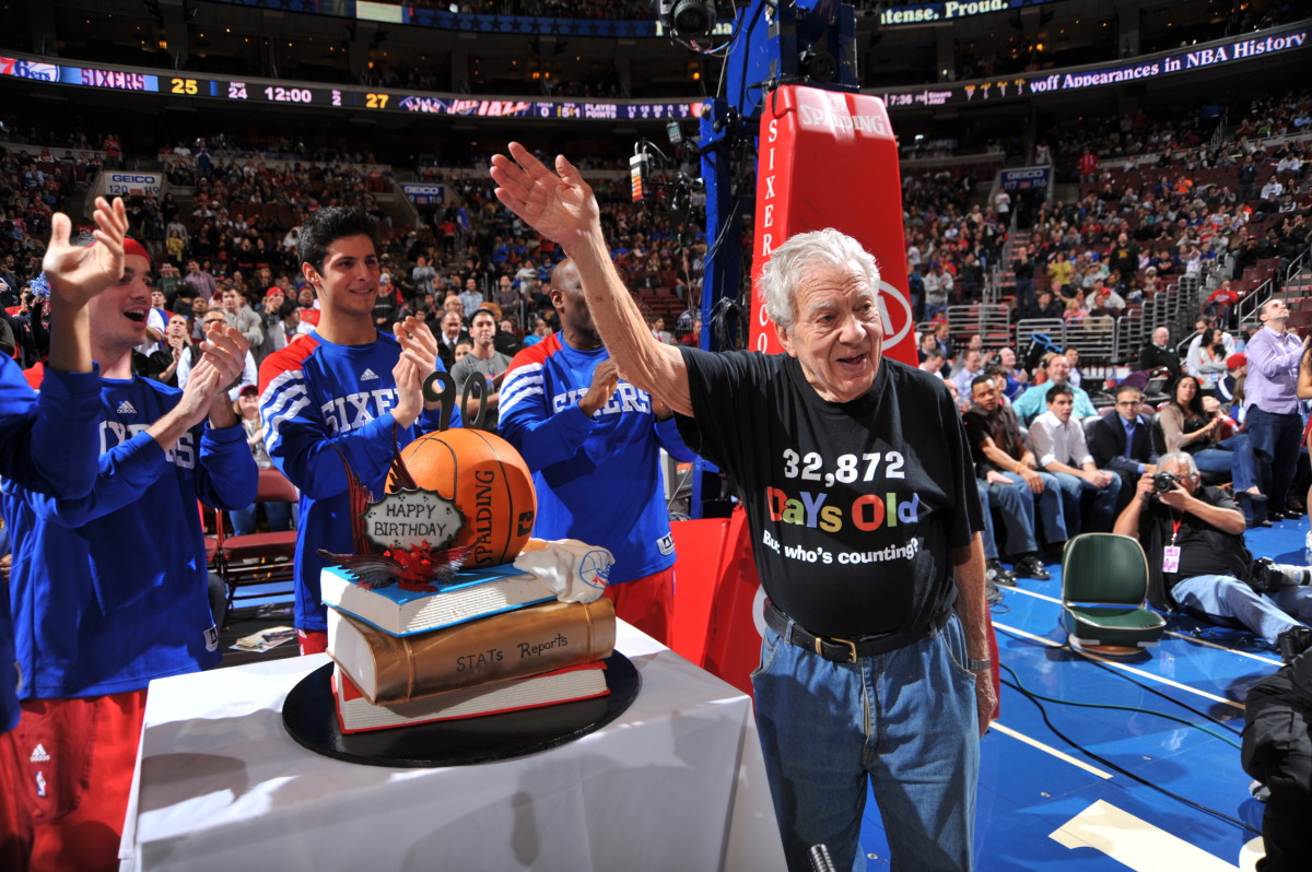 Pollack, last original employee of NBA's 1st season, dies - Sports ...