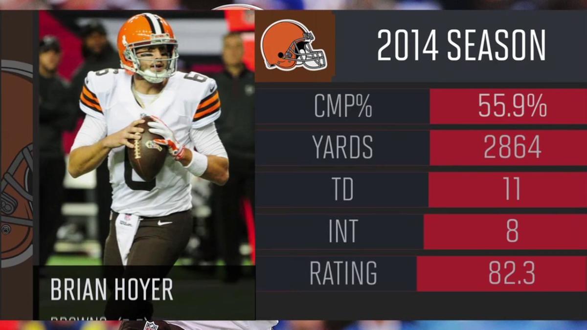 Is it time for Johnny Football in Cleveland? - Sports Illustrated