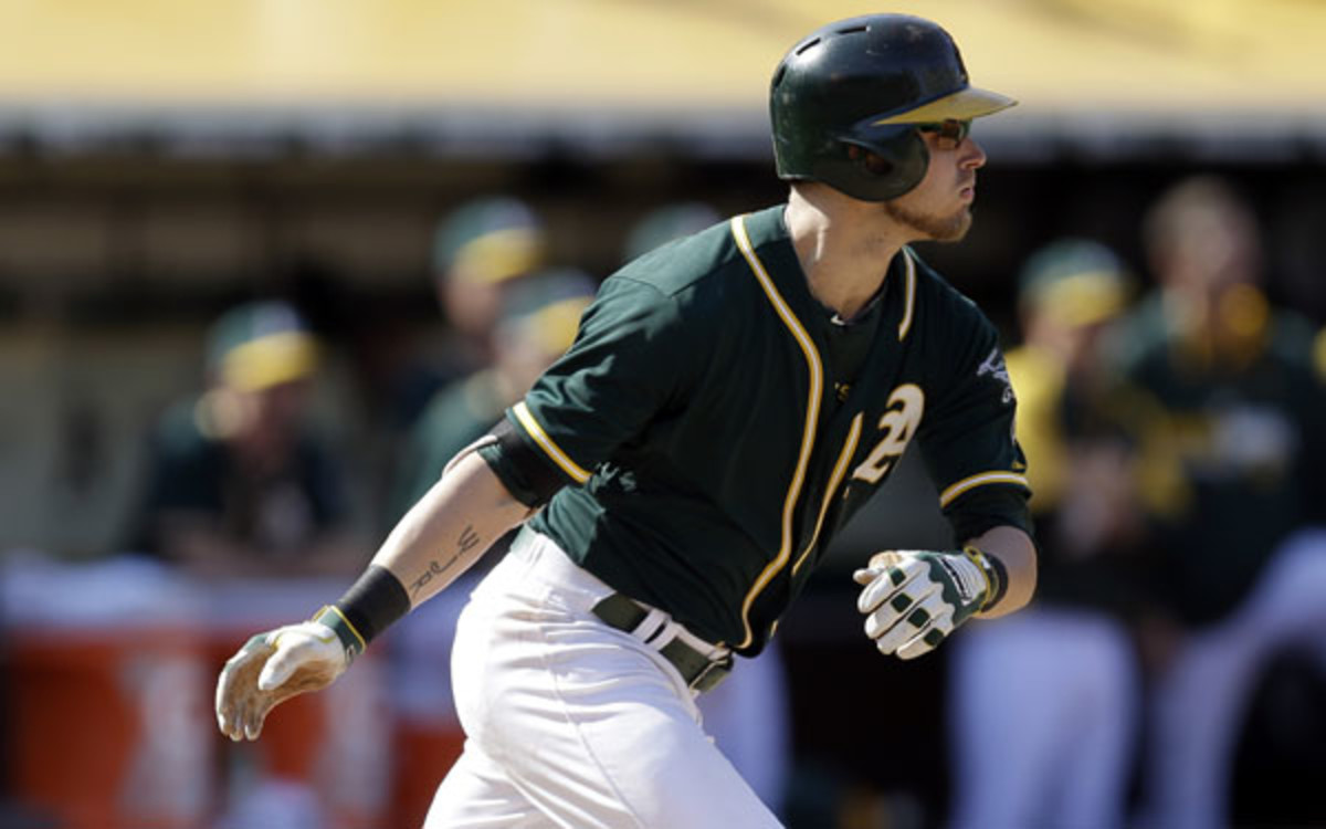A's outfielder Josh Reddick placed on 15-day DL with knee injury ...