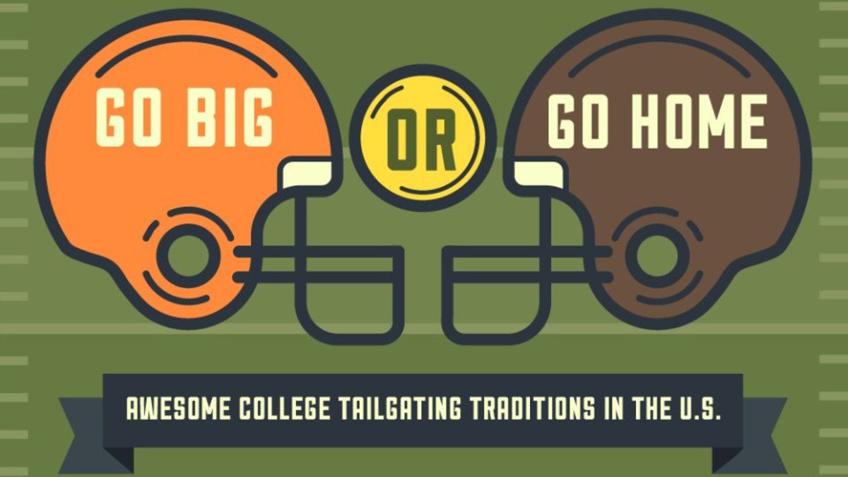 College football tailgating infographic shows country's best traditions ...