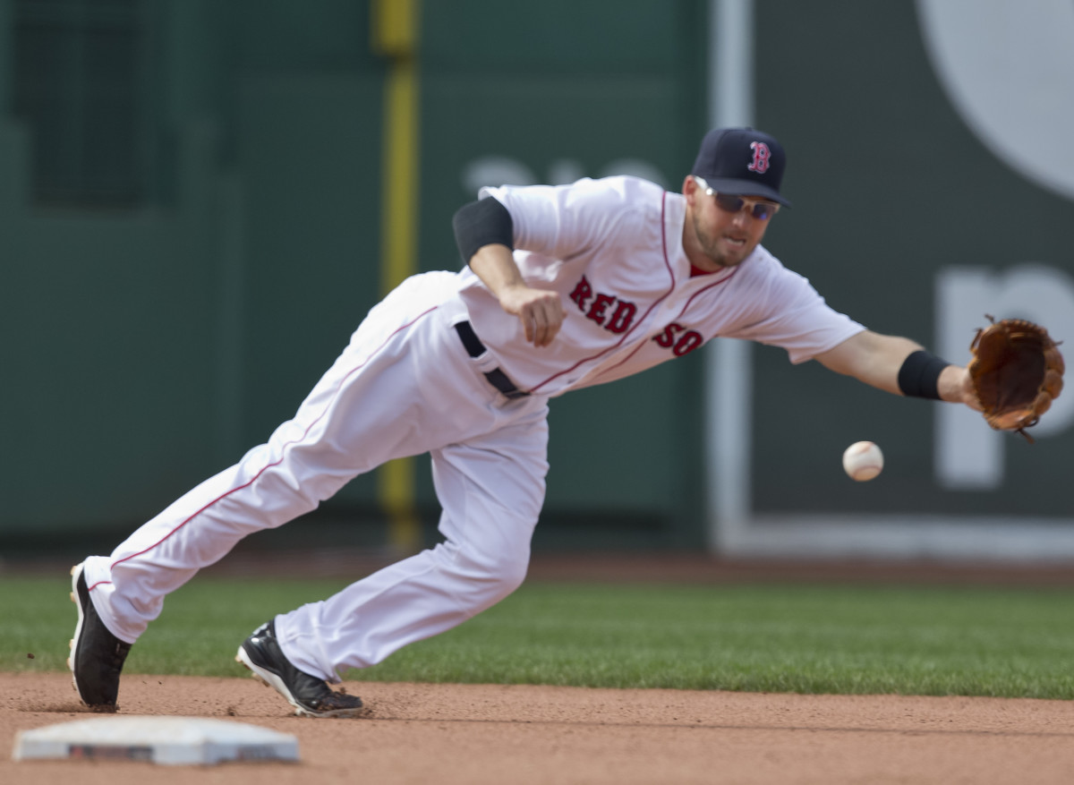 Boston Red Sox trade Stephen Drew to New York Yankees for Kelly Johnson ...