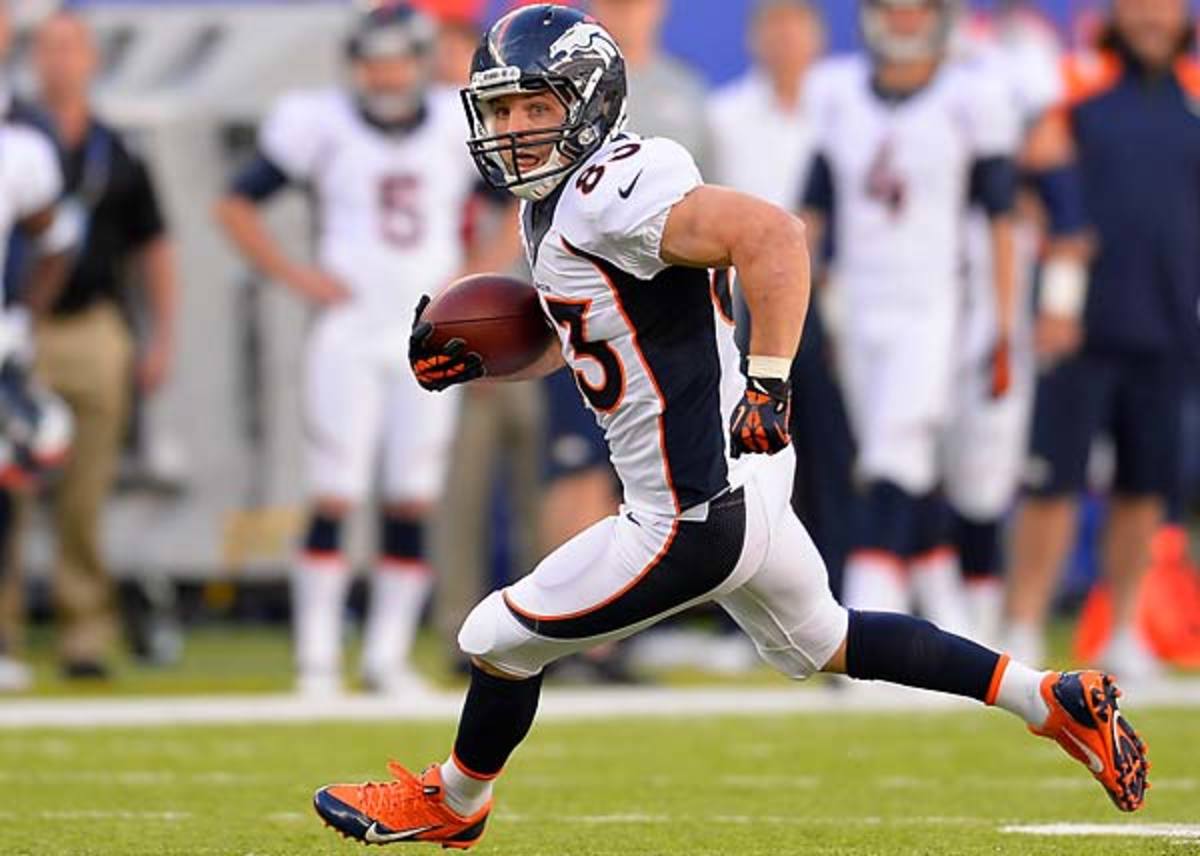 Could this be Wes Welker's final season with the Denver Broncos ...