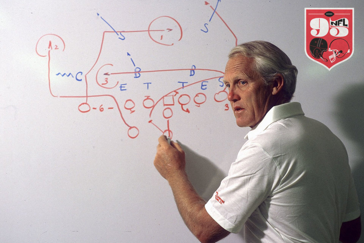 A History of the NFL in 95 Objects: Bill Walsh's 49ers Coaching Tapes ...