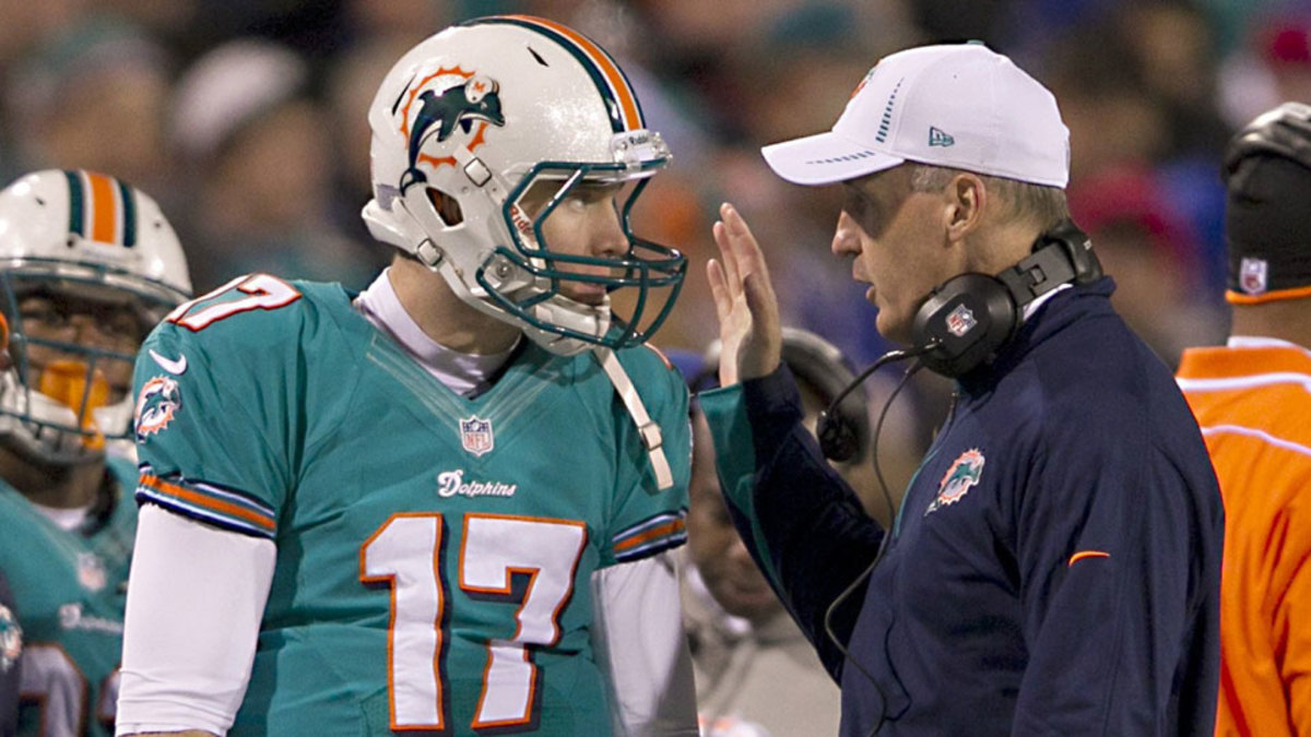 Miami Dolphins coach Joe Philbin: 'I accept responsibility' for causing ...