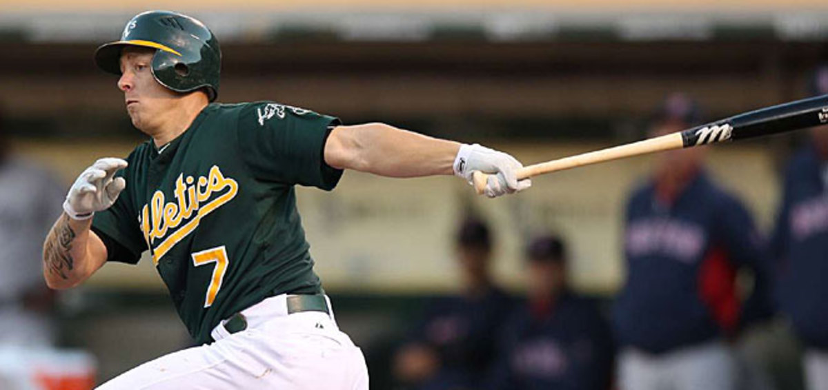 PIrates sign veteran infielder Brandon Inge - Sports Illustrated