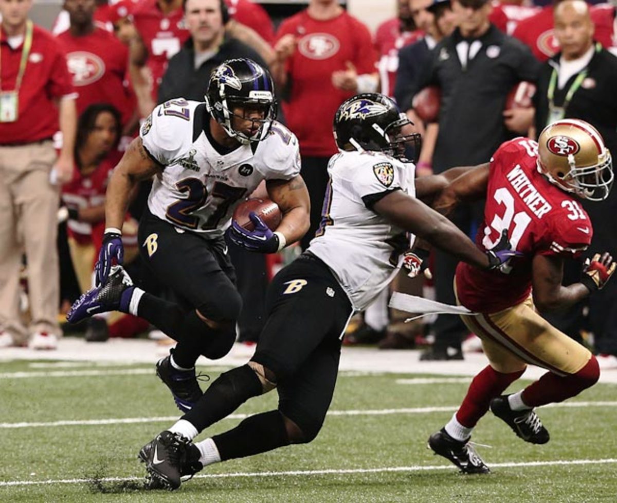 Ranking the NFL's Best Backfields - Sports Illustrated