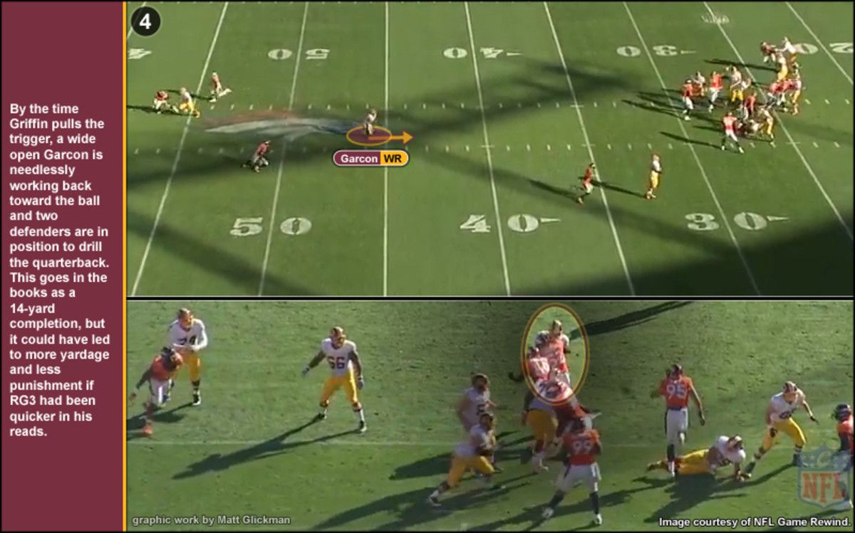 Robert Griffin III is struggling as an NFL pocket passer - Sports ...