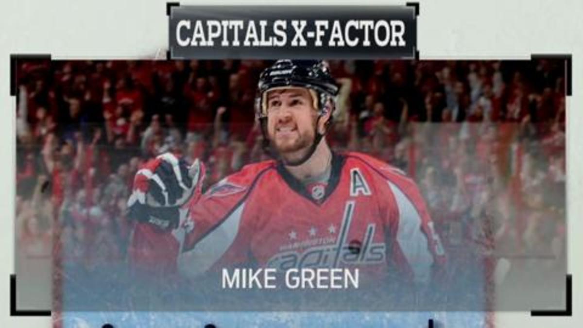 NHL Playoff X-factors: Capitals vs. Rangers - Sports Illustrated