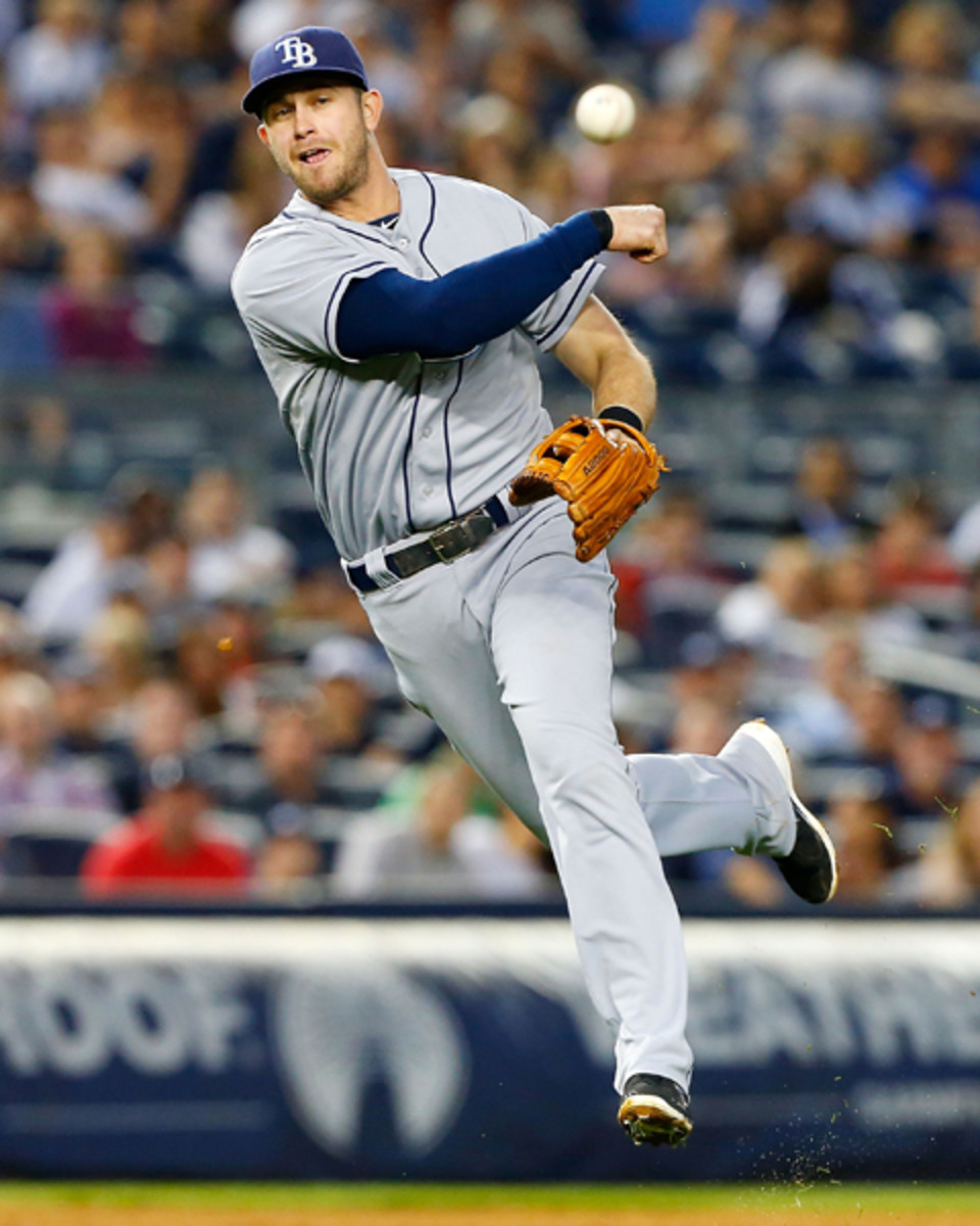 Friday's A.M. Hot Clicks - Sports Illustrated