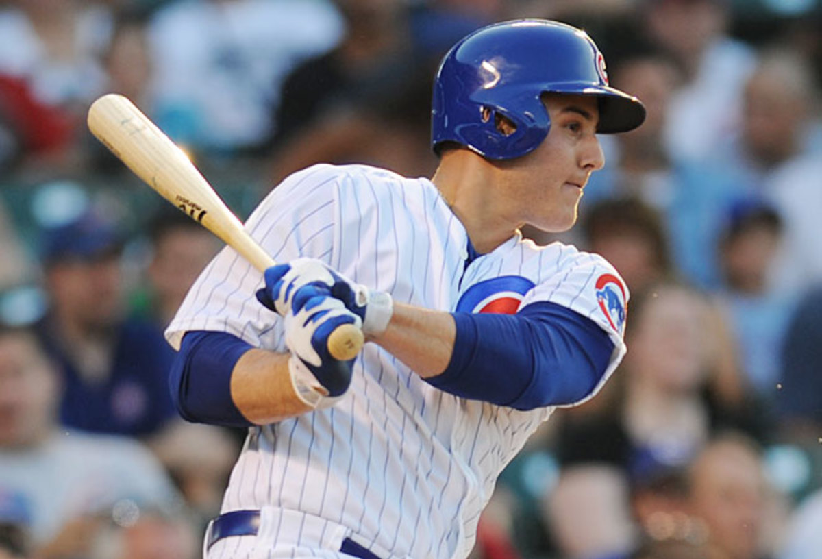 Michael Beller: Burning Questions -- Is Anthony Rizzo an elite first ...