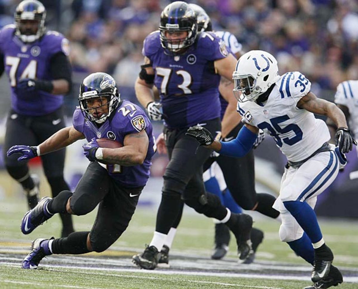 NFL Playoffs: Wild-Card Round - Sports Illustrated