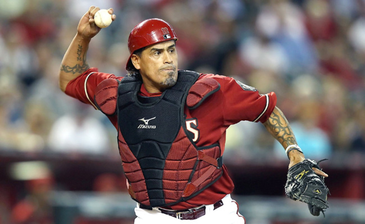 Jays sign catcher Blanco to 1-year deal - Sports Illustrated