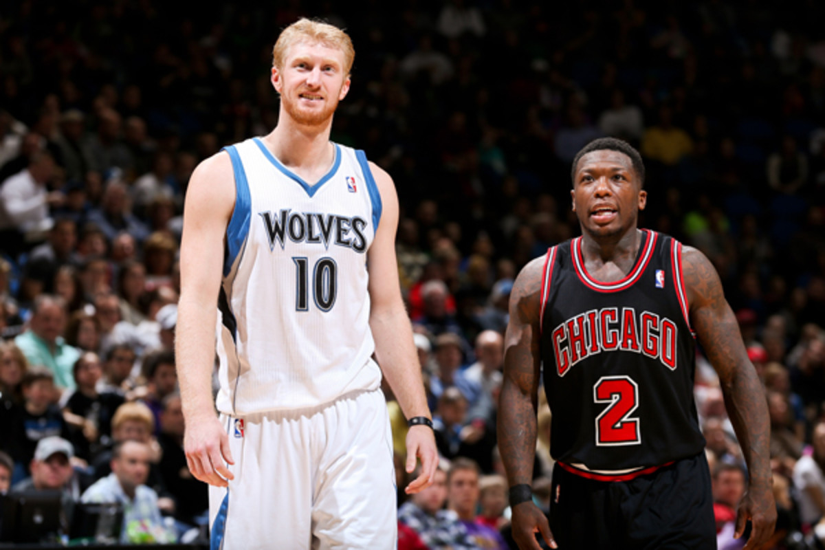 Reports: Timberwolves agree to re-sign Chase Budinger for three-year ...