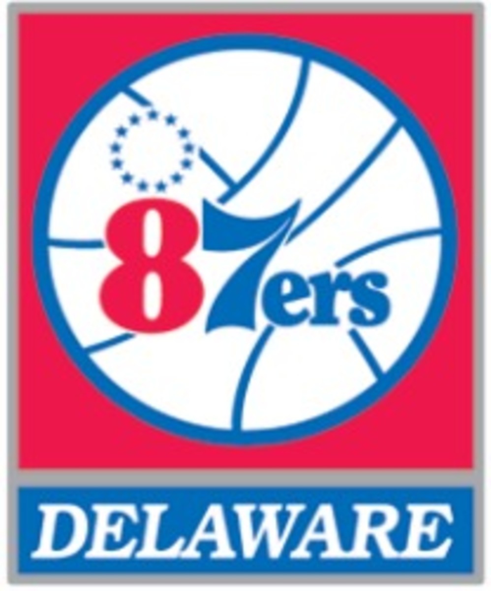 Sixers change name of newly acquired D-League affiliate to Delaware ...