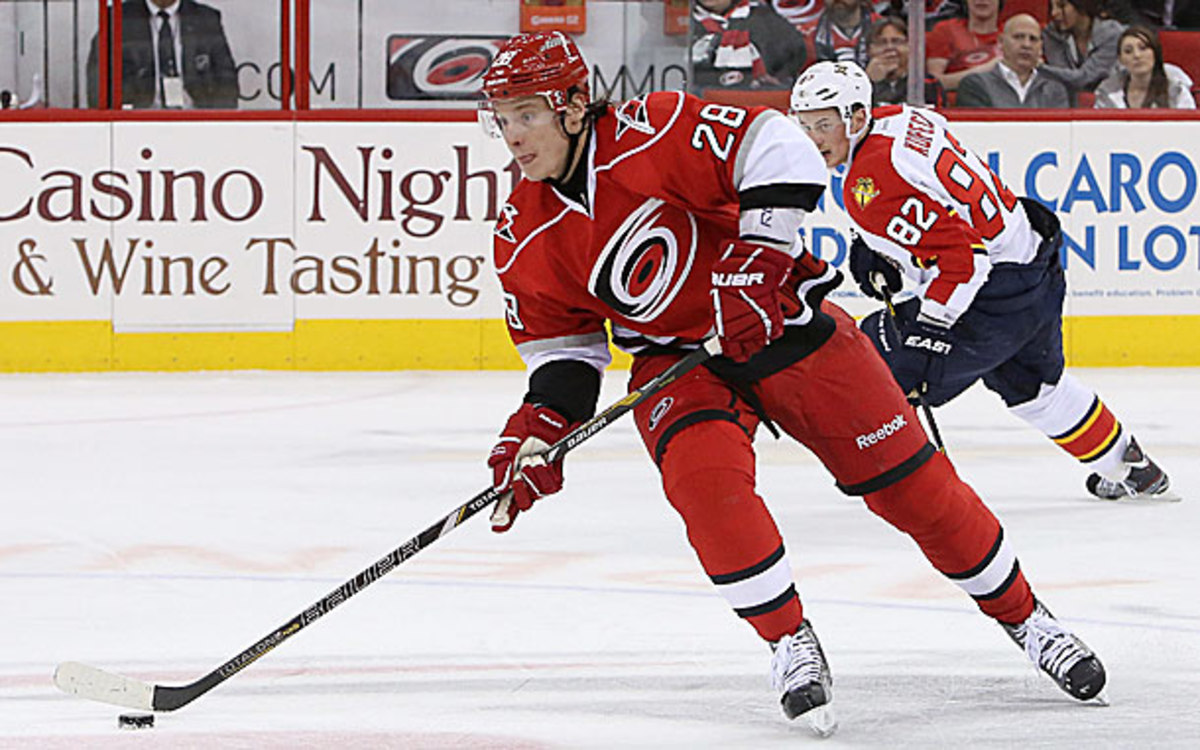Here's why Alexander Semin's $35M deal makes sense - Sports Illustrated