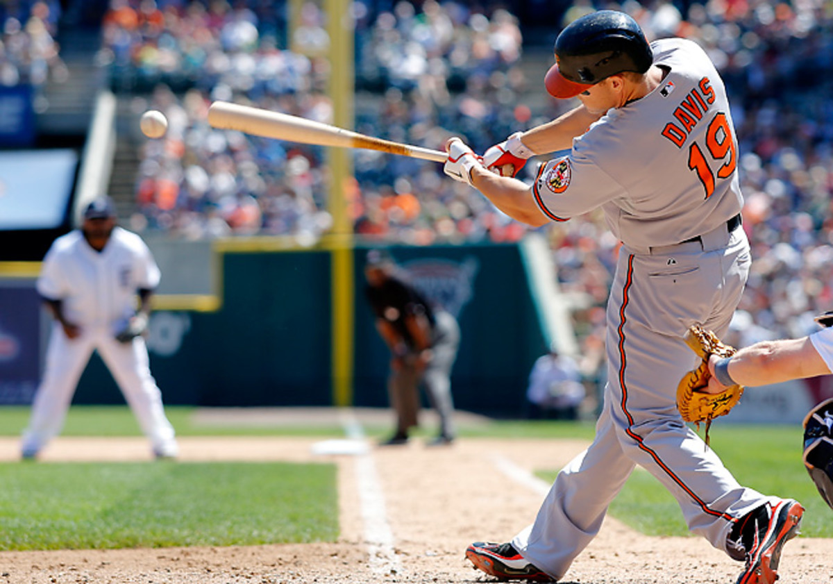 Eric Mack: Fantasy baseball Weekly Planner -- The first half All-Star ...