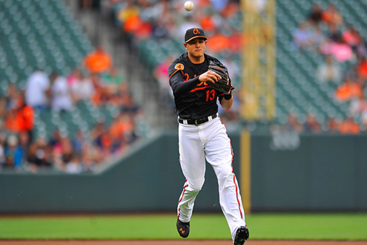 Manny Machado continues to amaze, proves he's the future for Orioles ...