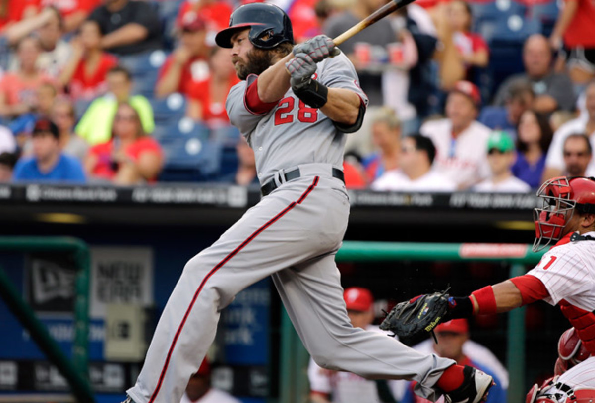Eric Mack: Fantasy baseball Weekly Planner: Gearing up for the stretch ...