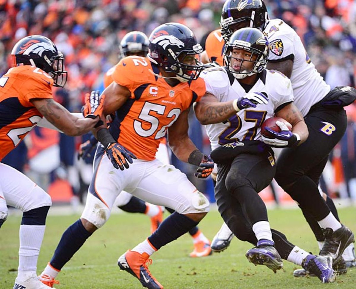 NFL Divisional Playoffs - Sports Illustrated