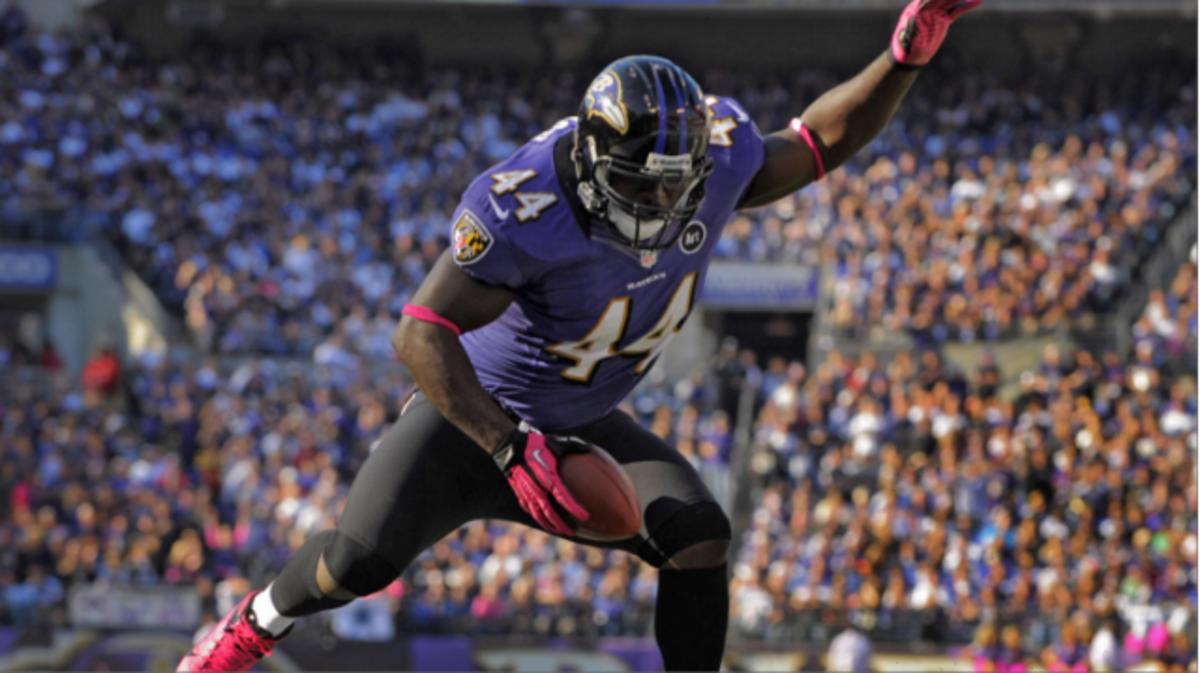 Pro Football Now: The evolution of the Fullback position - Sports ...