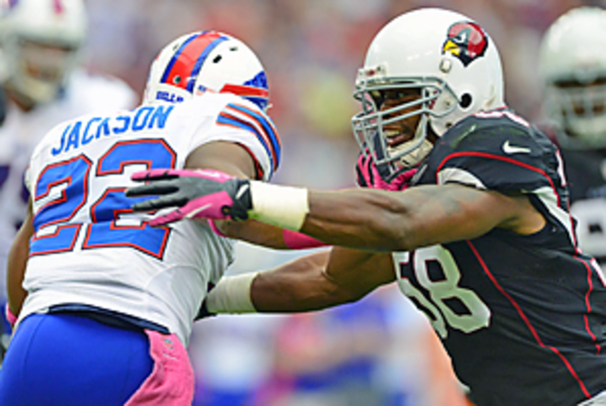 Arizona's Washington selected to Pro Bowl - Sports Illustrated