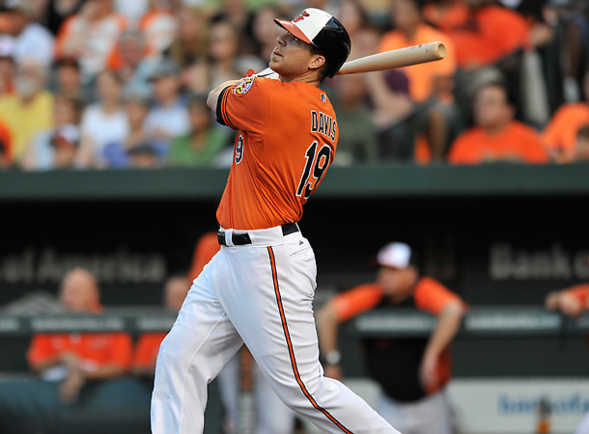 Two-homer day brings Chris Davis to 30 — and select company - Sports ...