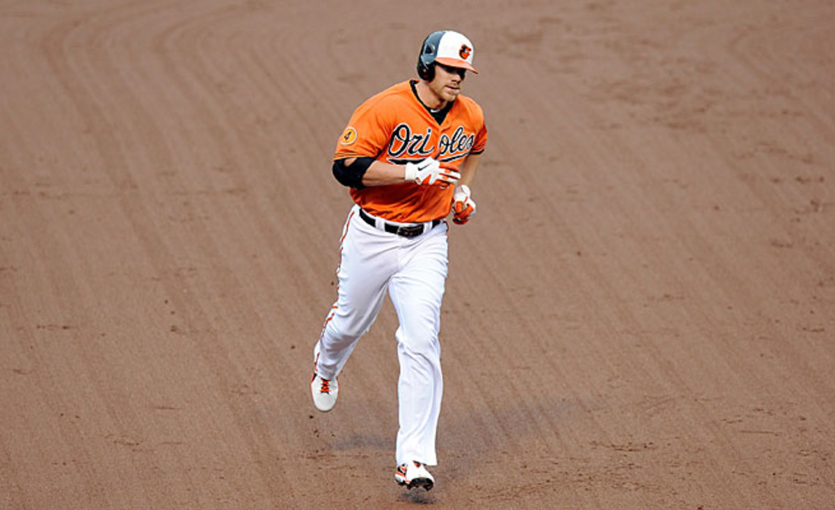 Eric Mack: Fantasy baseball Weekly Planner: Chris Davis and the 27-year ...