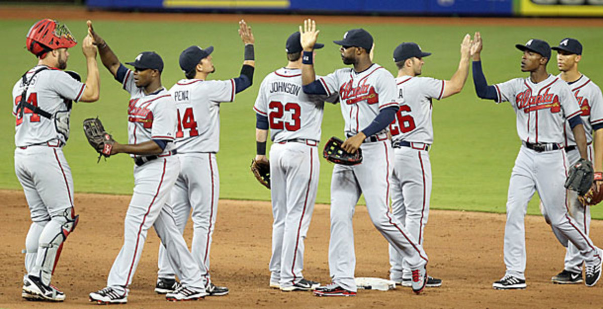 Braves will cool off eventually but all signs point to a deep run ...