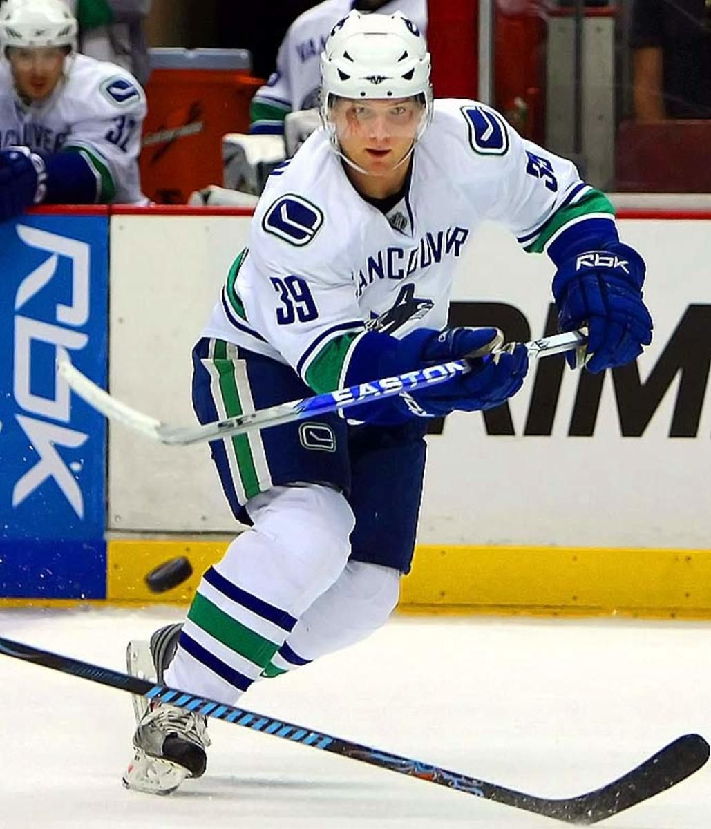 Rookies to Watch in the NHL - Sports Illustrated