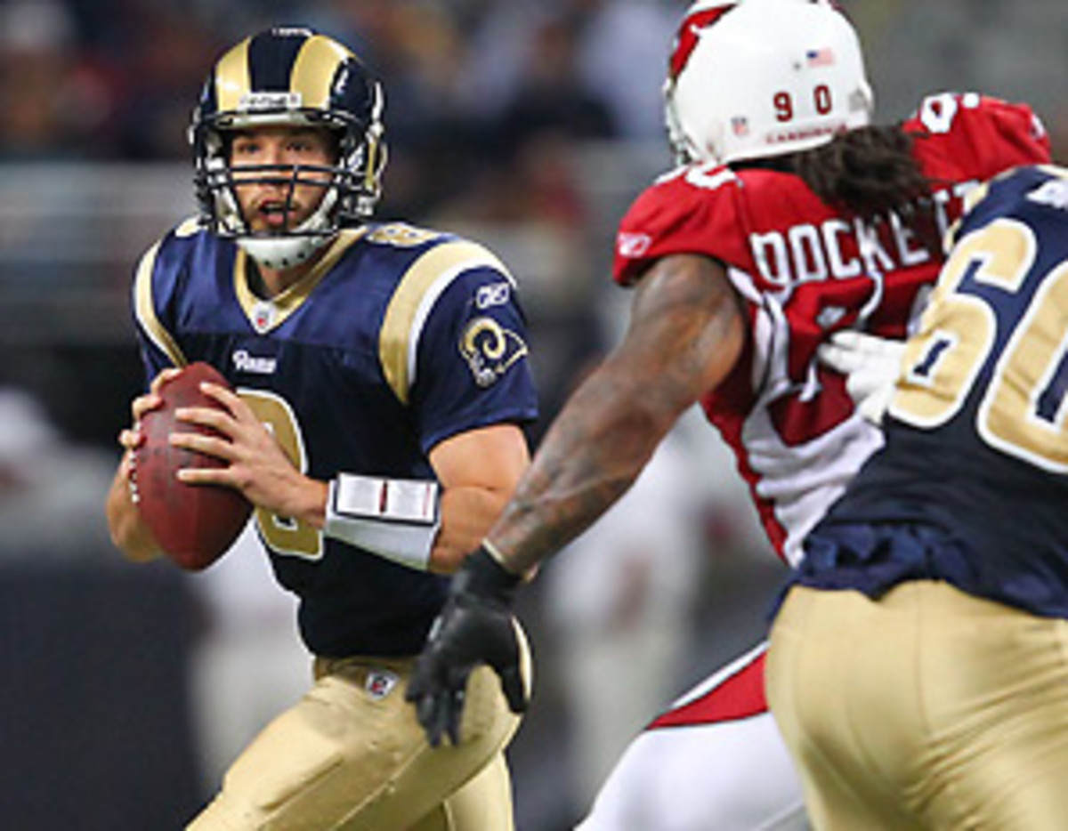 Offseason Breakdown: St. Louis Rams - Sports Illustrated