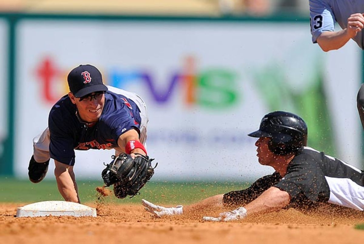 Leading Off: Pictures of the Week - Sports Illustrated