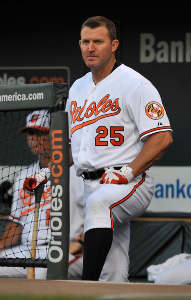 Player You'd Want To Be Your Mentor - Sports Illustrated