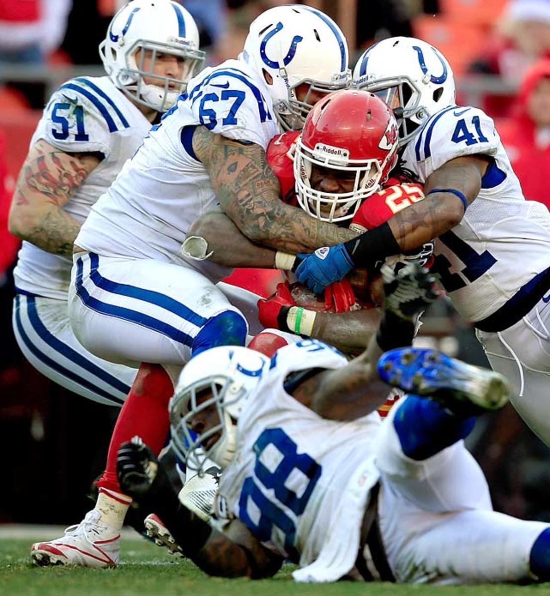 Indianapolis Colts' Keys to Victory - Sports Illustrated