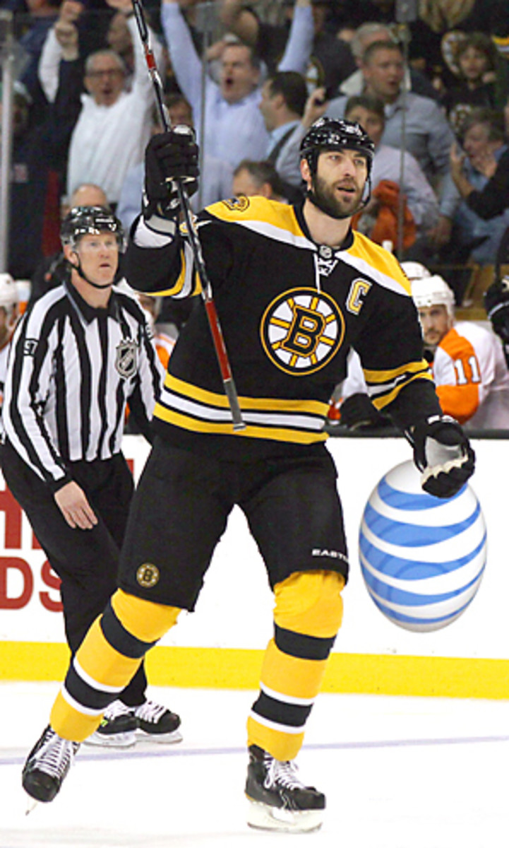 Darren Eliot: Setoguchi, Bergenheim, Chara comprise Three Stars for Wed ...