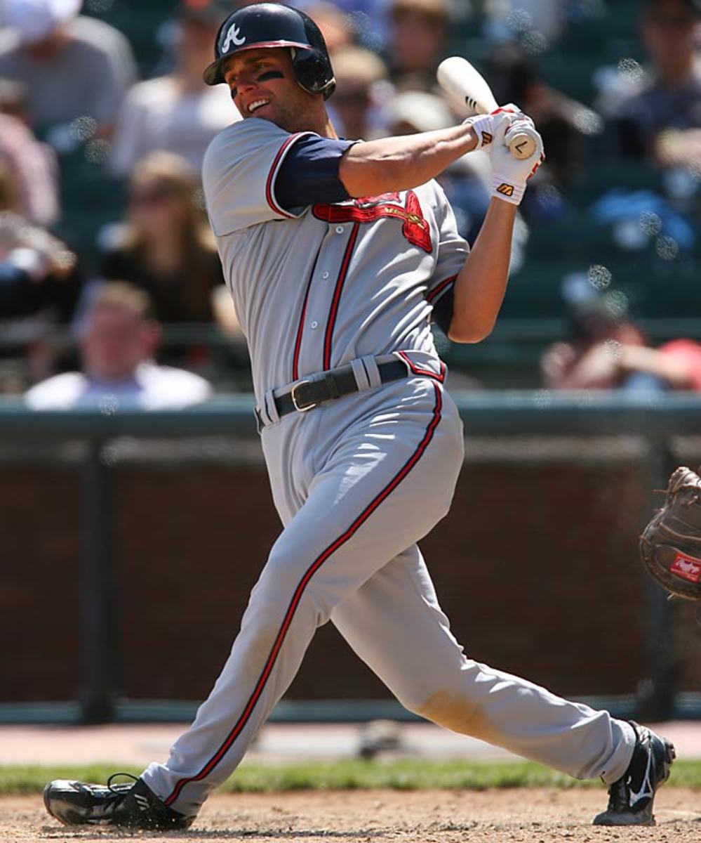 Baseball Prospectus' Breakout Hitters - Sports Illustrated