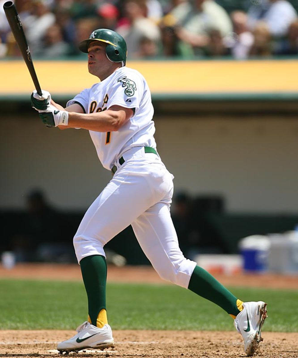 Baseball Prospectus' Breakout Hitters - Sports Illustrated