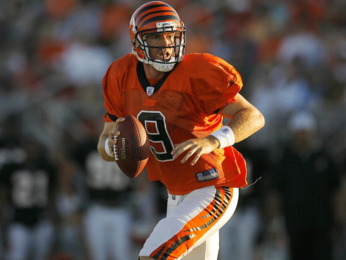 2007 NFL Training Camp Schedules - Sports Illustrated