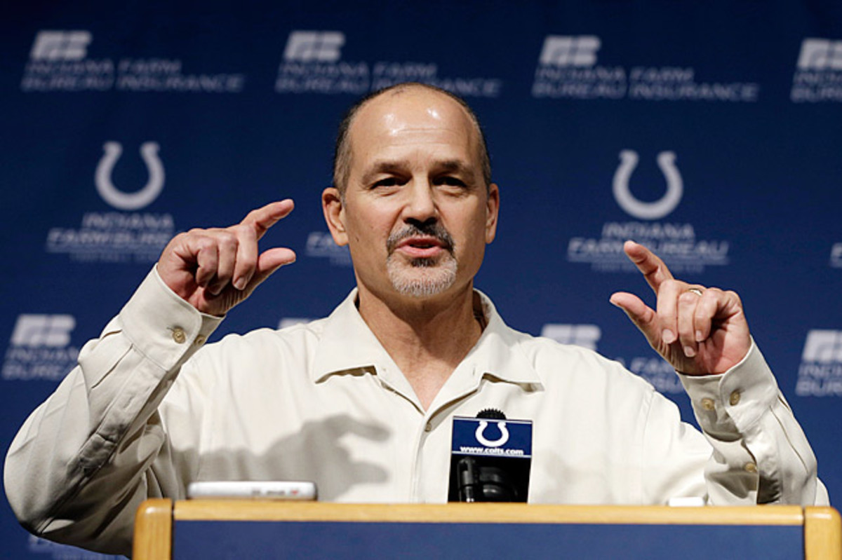 Memorable AFC Moments of 2012 - Sports Illustrated