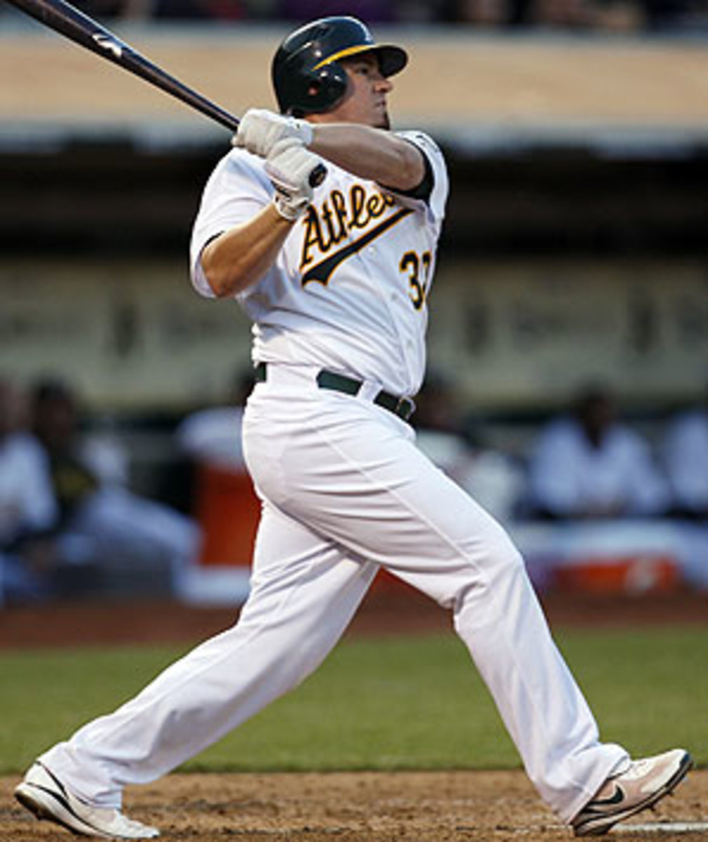 Tom Verducci: Cust, Loney lead secondary market that will test skills ...