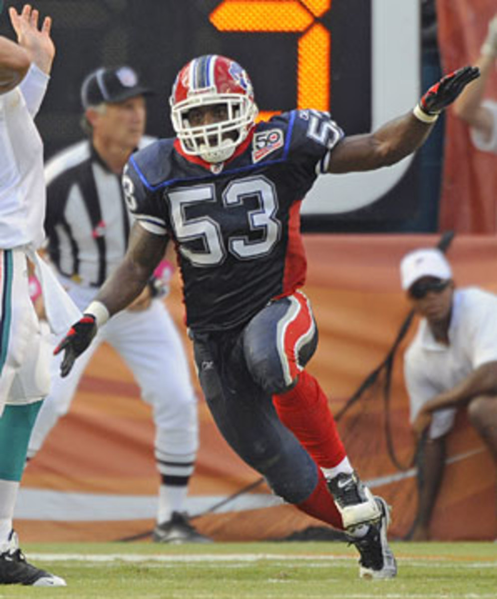 Gary Gramling: Eight in the Box - Sports Illustrated