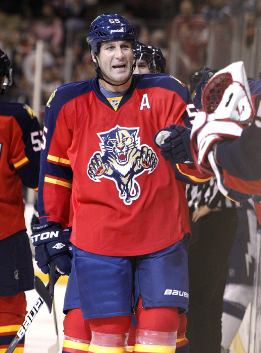 NHL Players Poll: Most Overrated - Sports Illustrated