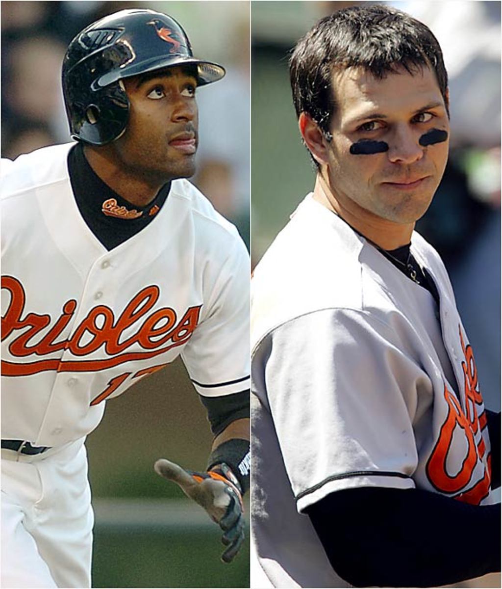 Baseball's Top Speed Duos - Sports Illustrated