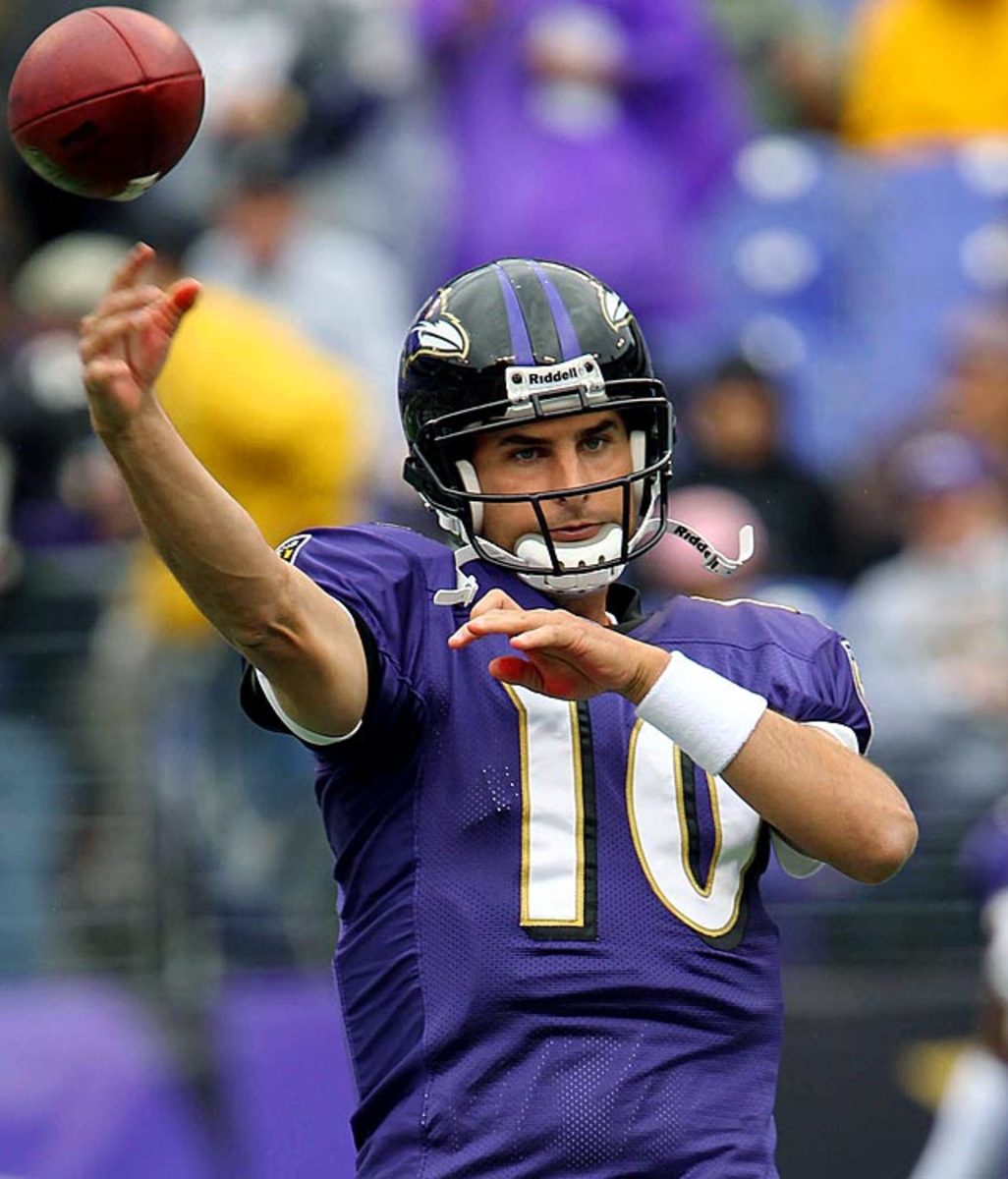 Free Agent Quarterbacks - Sports Illustrated