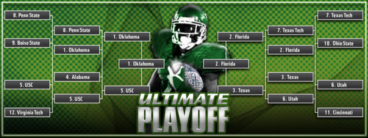 Ultimate Playoff Final: No. 1 Oklahoma vs. No. 2 Florida - Sports ...